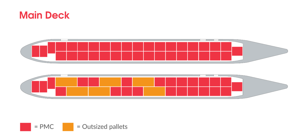 Boeing 747-8F | Air Belgium
